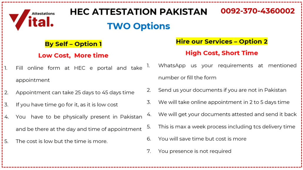 HEC Pakistan attestation - 03704360002
