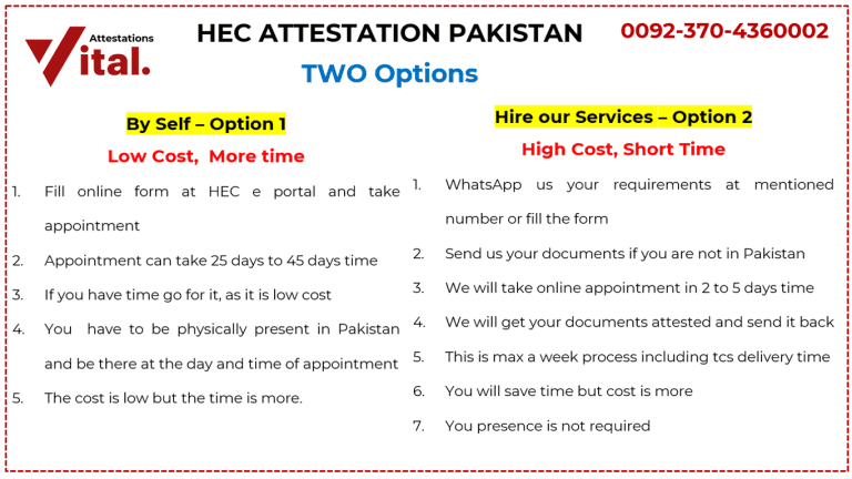HEC Pakistan attestation - 03704360002